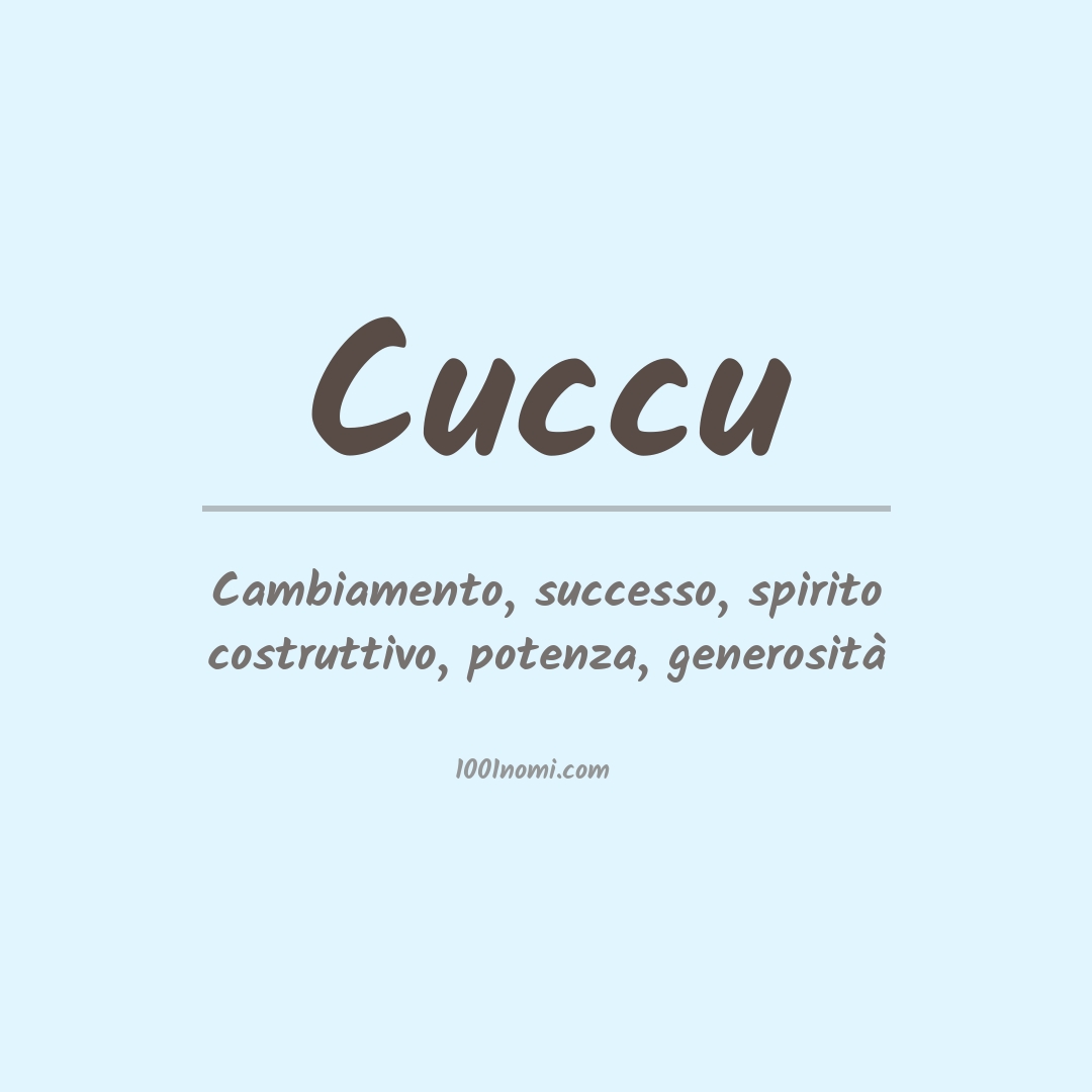 Significato del nome Cuccu